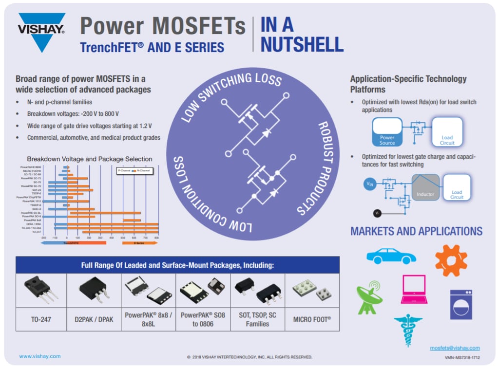 4th Gen E Series MOSFETs - Vishay Semiconductors | Mouser