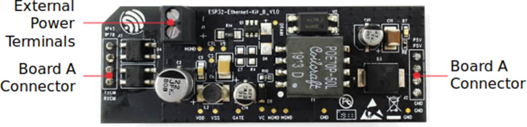 ESP32-Ethernet-Kit - Espressif Systems | Mouser