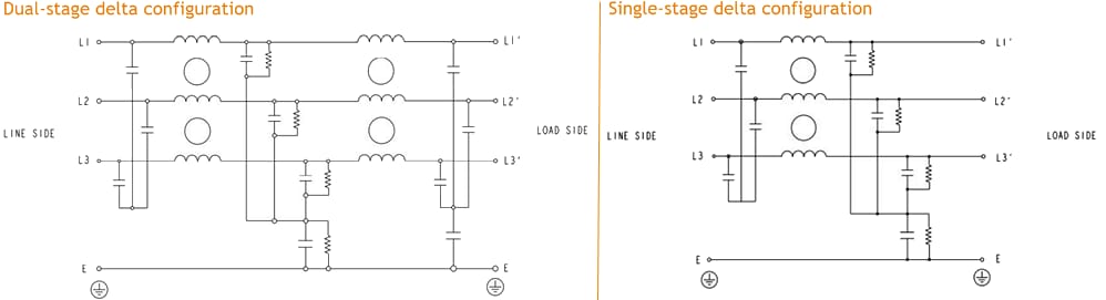 AHV Three-Phase High-Performance EMI Filters - TE Connectivity / Corcom ...