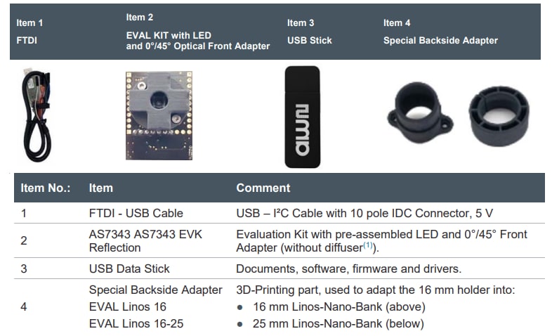 AS7343 Sensor Reflection Evaluation Kit - ams OSRAM | Mouser