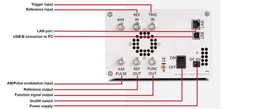 AP500xA RF Analog Signal Generators - Keysight Technologies | Mouser